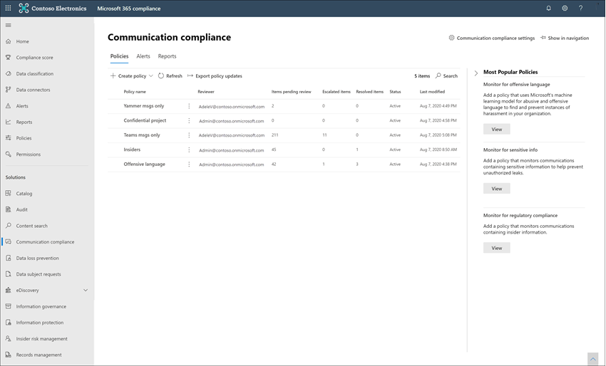 Microsoft Communication Compliance - Cyber Geeks | Cyber Security ...