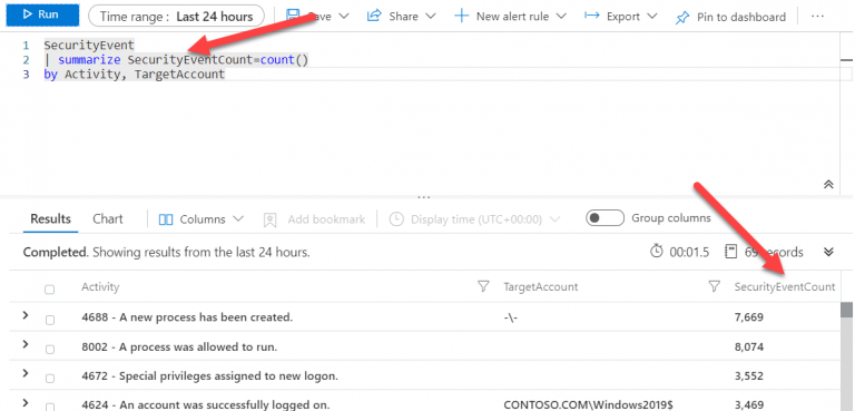 KQL Fundamentals – Summarize - Cyber Geeks | Cyber Security & Cloud ...