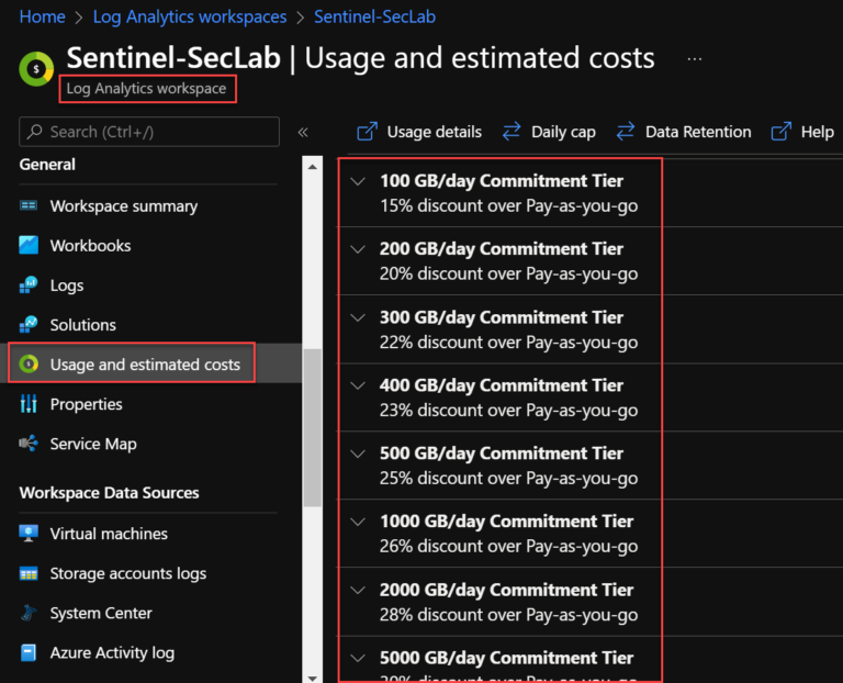 Microsoft Sentinel – Ingestion x Retention Costs – Part I - Cyber Geeks ...
