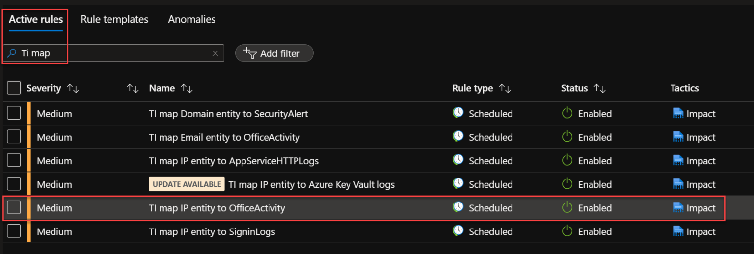 Microsoft Sentinel Threat Intelligence – Part III – Using your TI data with Analytics Rules ...