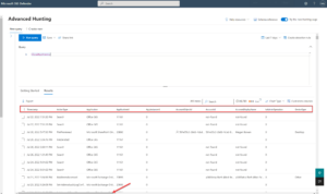 KQL Fundamentals – Project - Cyber Geeks | Cyber Security & Cloud Computing