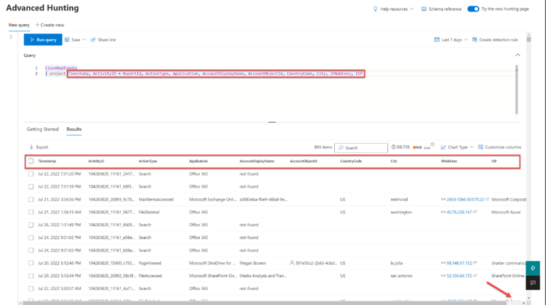 KQL Fundamentals – Project - Cyber Geeks | Cyber Security & Cloud Computing