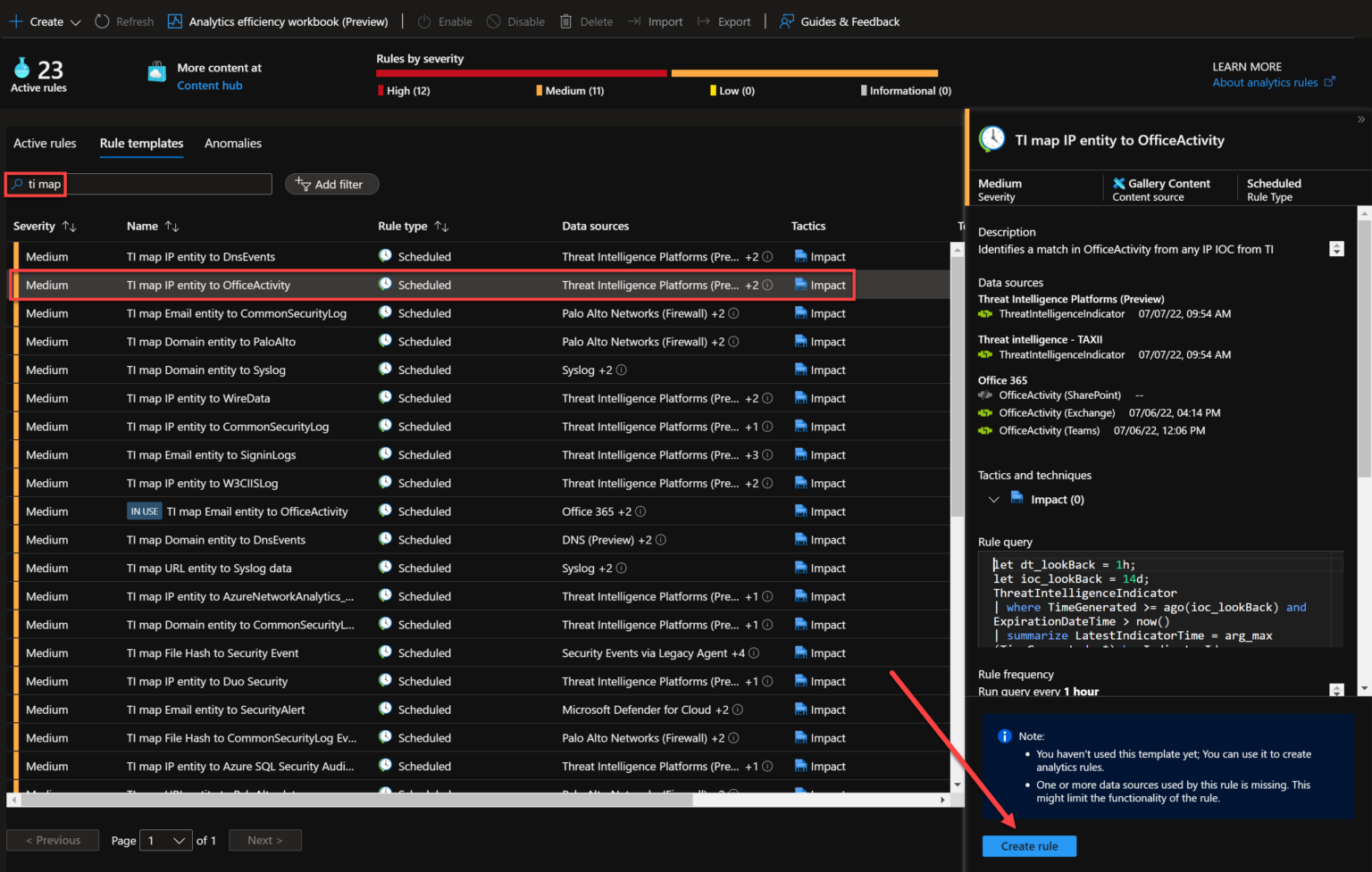 Microsoft Sentinel Threat Intelligence – Part III – Using your TI data with Analytics Rules ...