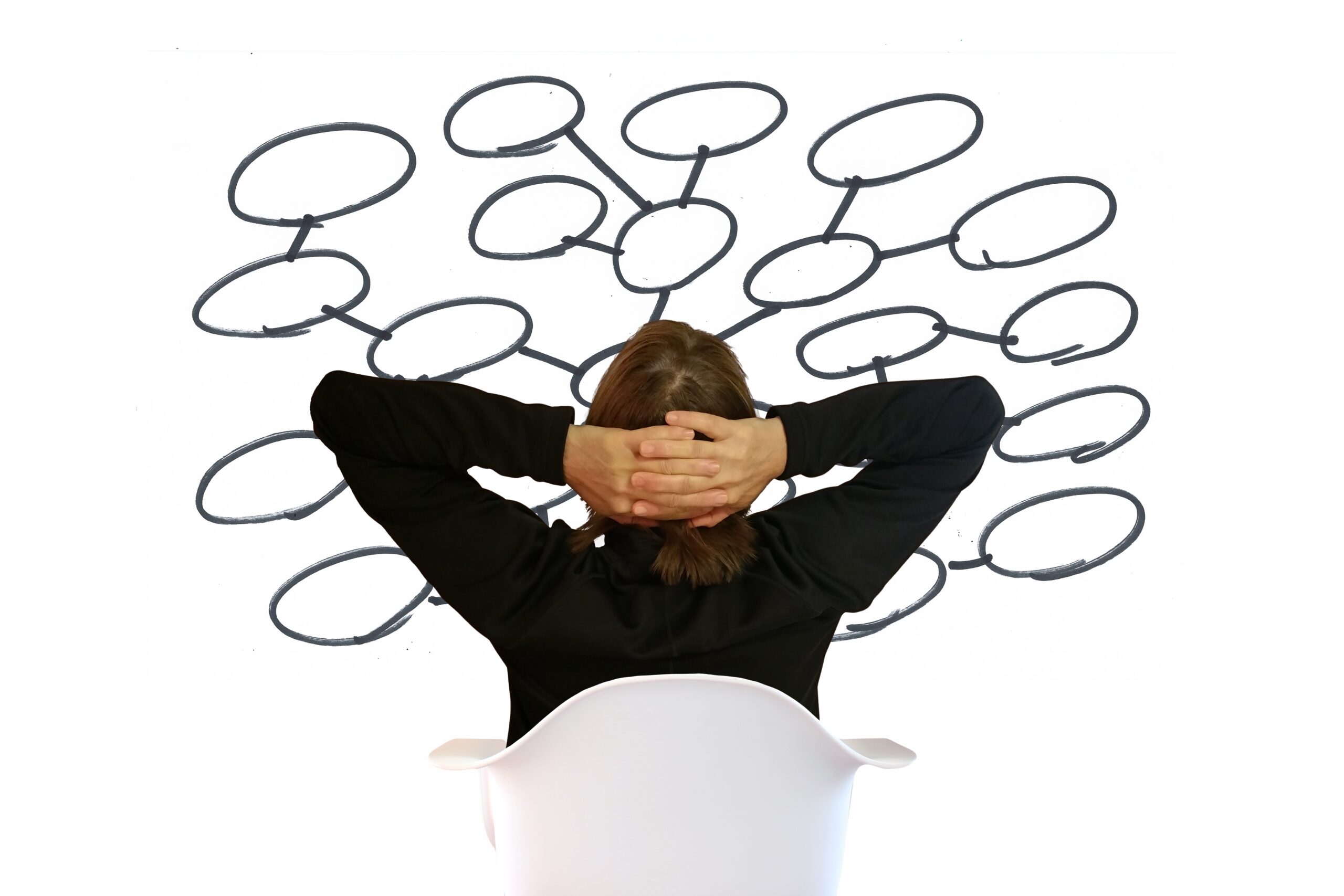 Microsoft Defender Mind Map - Cyber Geeks | Cyber Security & Cloud ...