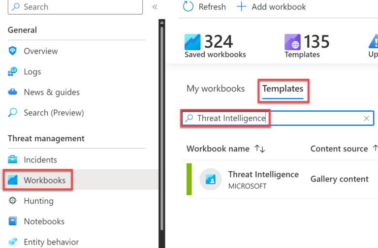 Microsoft Sentinel Threat Intelligence – Part IV – Using Workbooks ...