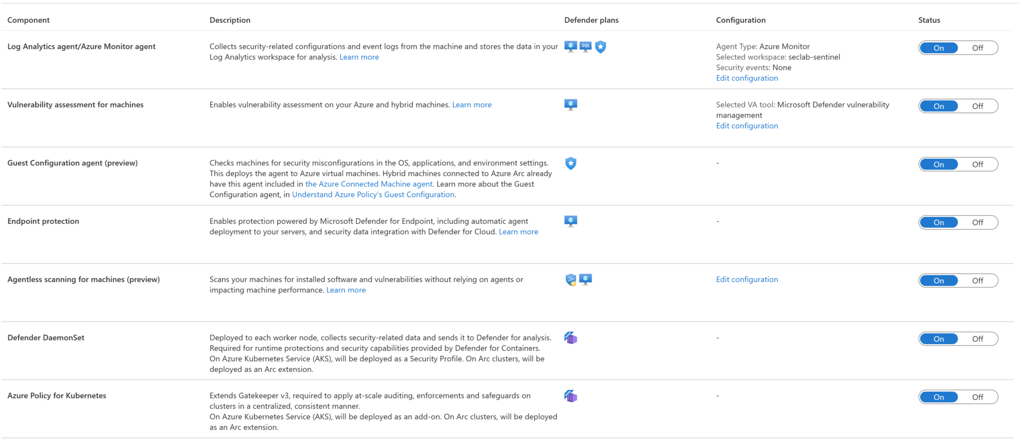 Microsoft Defender for Servers – An Overview – Part I - Cyber Geeks ...